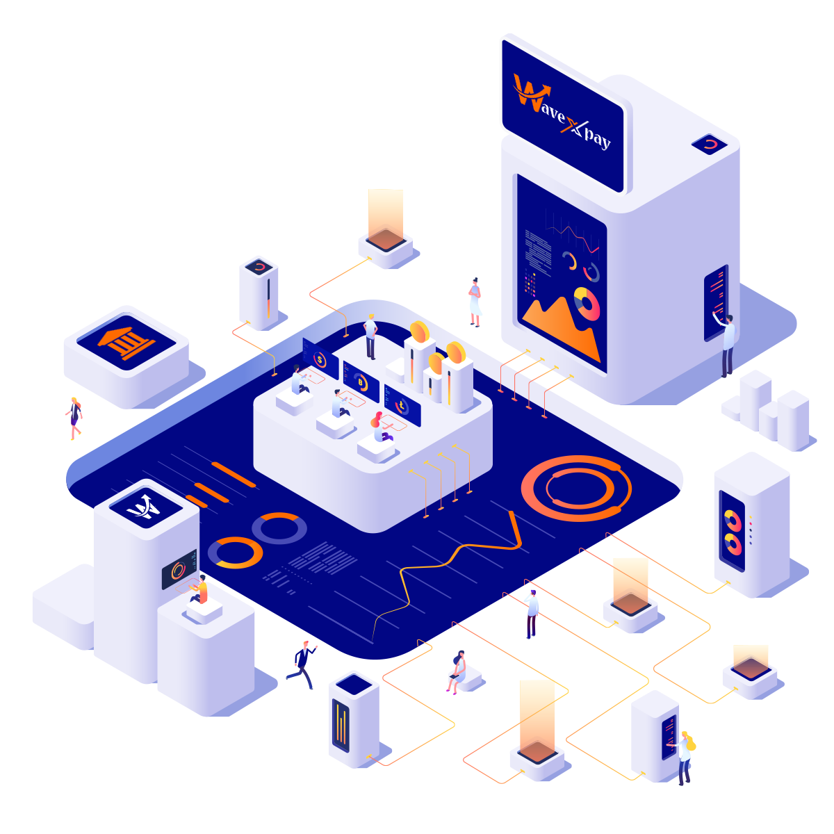 Smart Routing Payments Platform – WavexPay.com