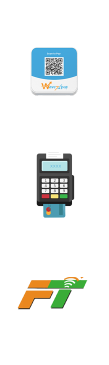 Smart Routing Payments Platform – WavexPay.com